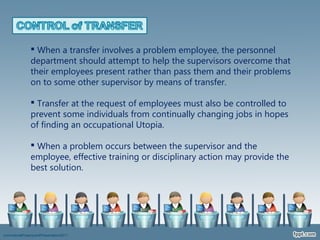 Change in Employee Status (Demotion & Transfer) | PPT