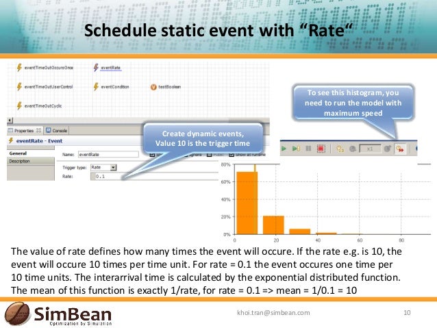 AnyLogic - Free AnyLogic basic lessions - Learning AnyLogic by examples -- Demo schedule trigger ...