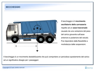 Demo FORMAZIONE PERIODICA | PPS