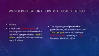 World Population Growth | PPTX