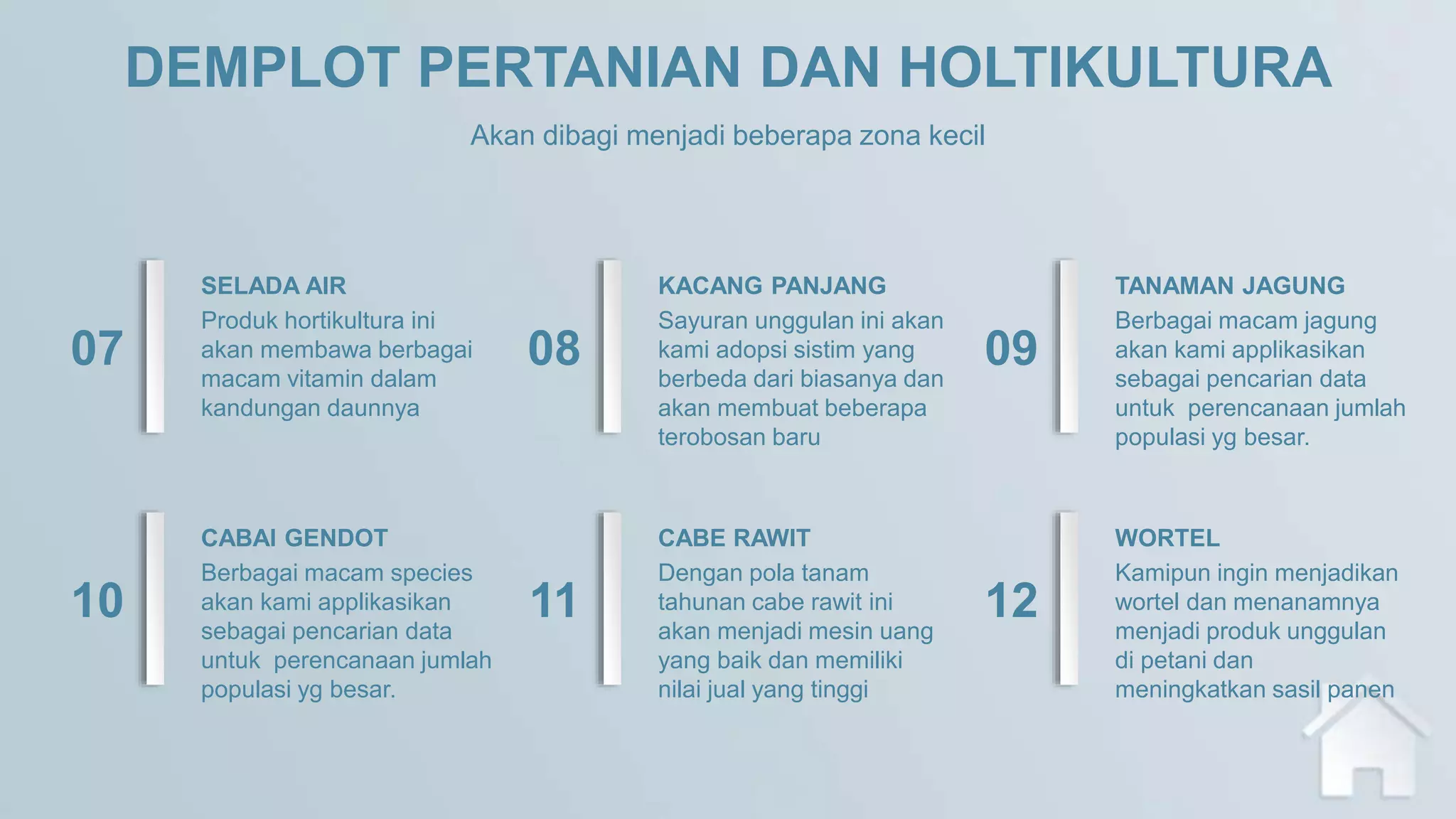 Demplot presentasi | PPT