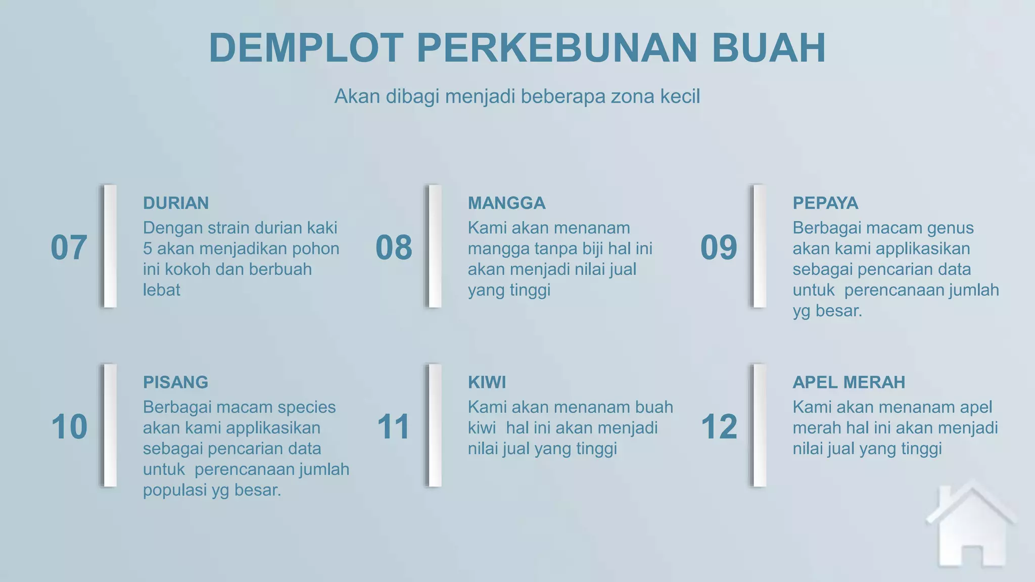 Demplot presentasi | PPT