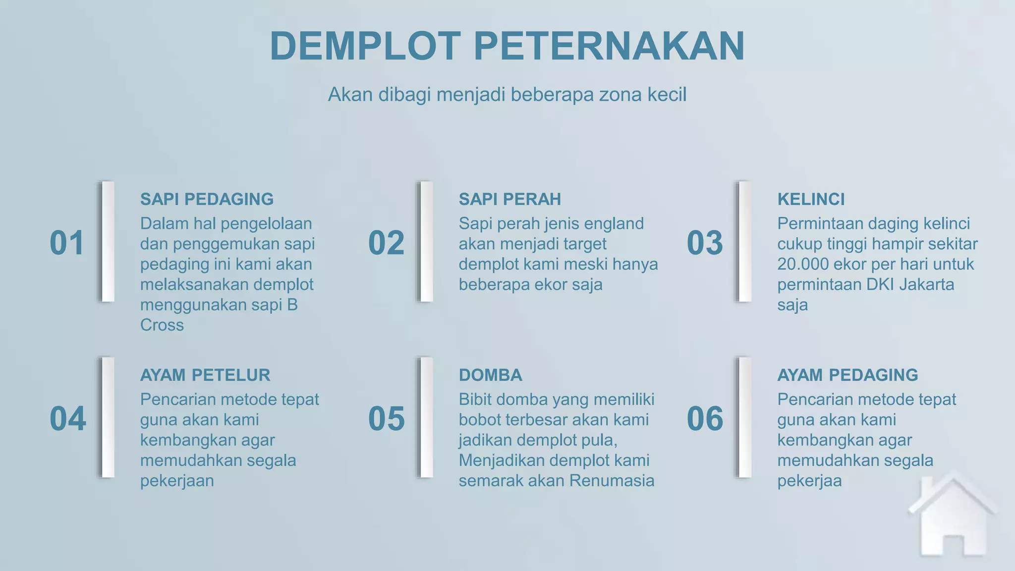 Demplot presentasi | PPT