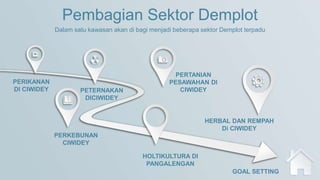 Demplot presentasi | PPTX