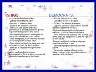 Differences Between Democrats and Whigs PPT