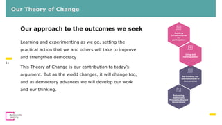 Demsoc general presentation.pptx