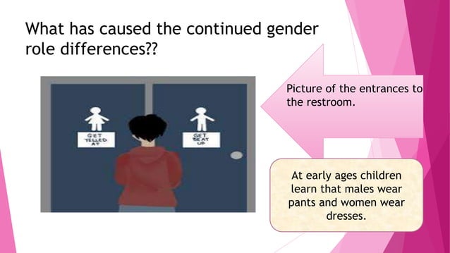 Gender Critcism | PPTX | Books and Literature