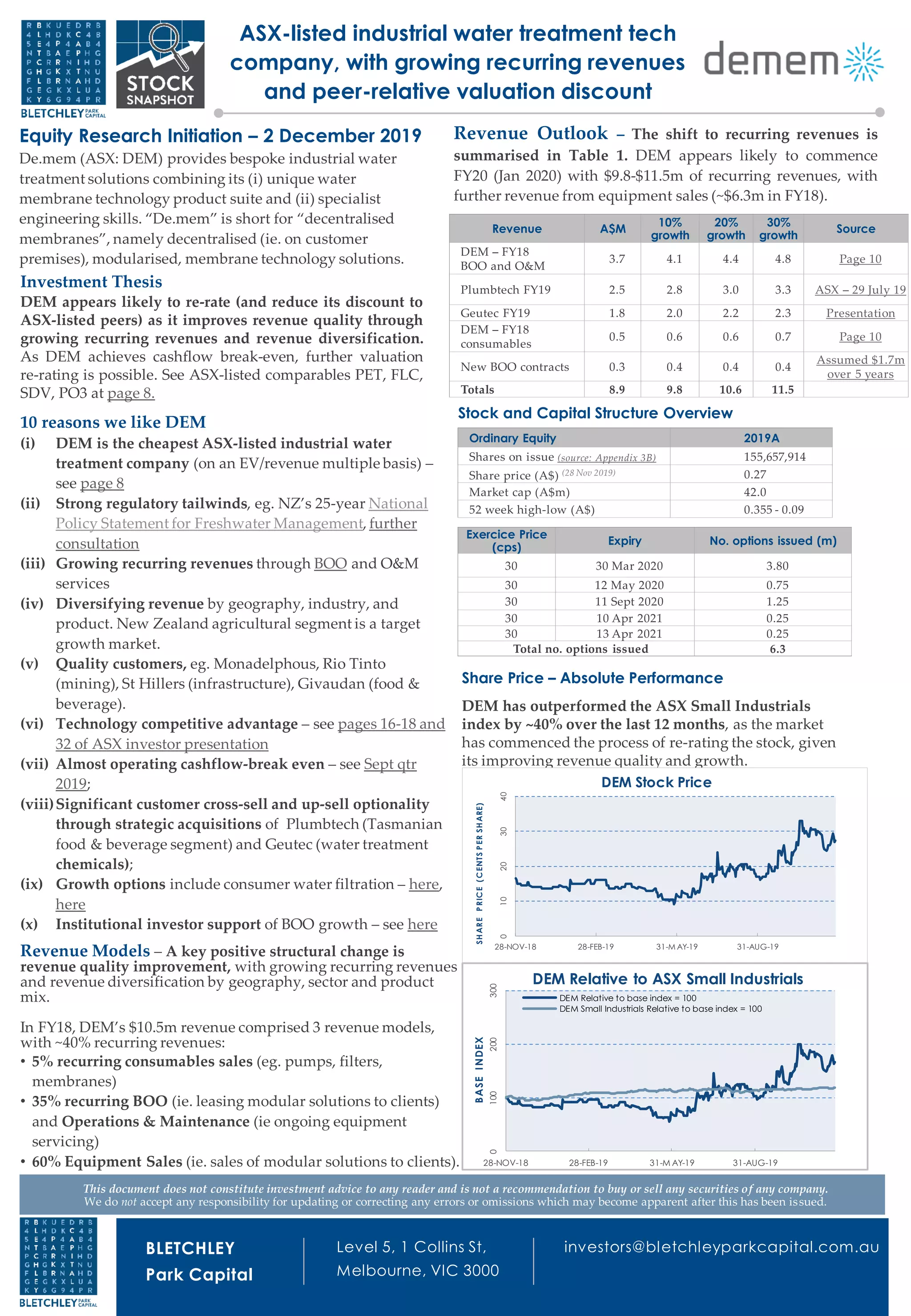 STOCK SNAPSHOT - De.mem Limited - Water treatment tech with growing ...