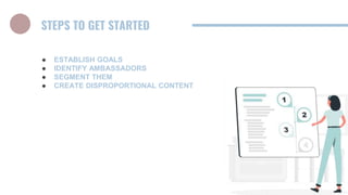 Dem SW Civic Ambassador Program.pptx