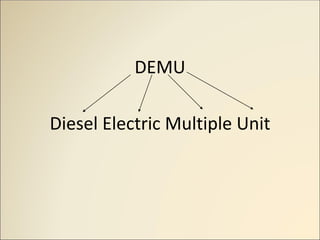 DEMU-1600.pdf | Radio Control | Hobbies & Interests