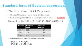 Digital Electronics Standard boolean representation | PDF