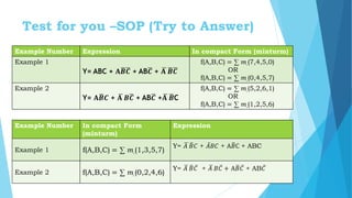 Digital Electronics Standard boolean representation | PDF