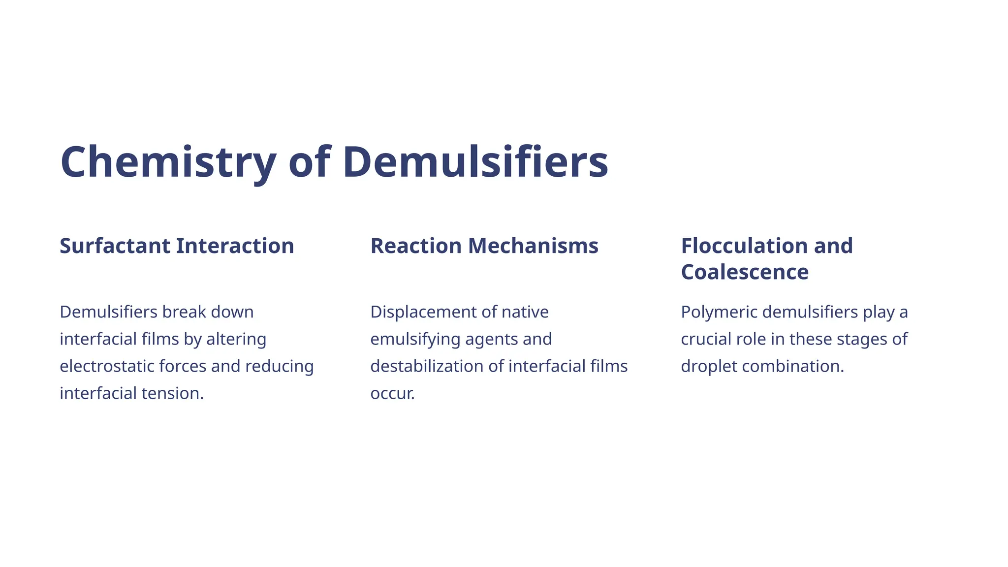 DEMULSIFICATION in the oil and gas industry .pptx
