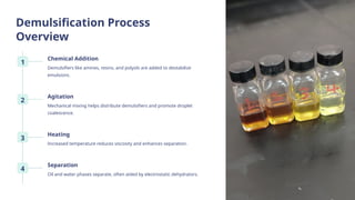 DEMULSIFICATION in the oil and gas industry .pptx