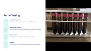 DEMULSIFICATION in the oil and gas industry .pptx