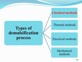 Demulsification of oily wastewater | PPTX