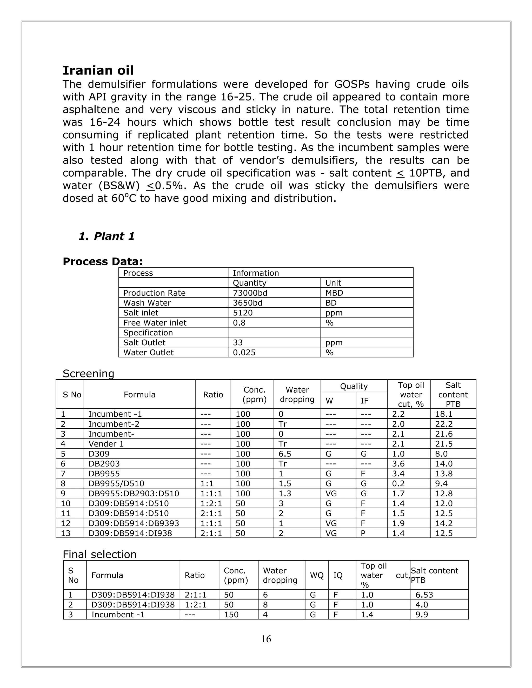 Demulsifiers water in oil emulsion separation results | PDF