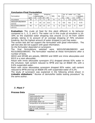 Demulsifiers water in oil emulsion separation results | PDF
