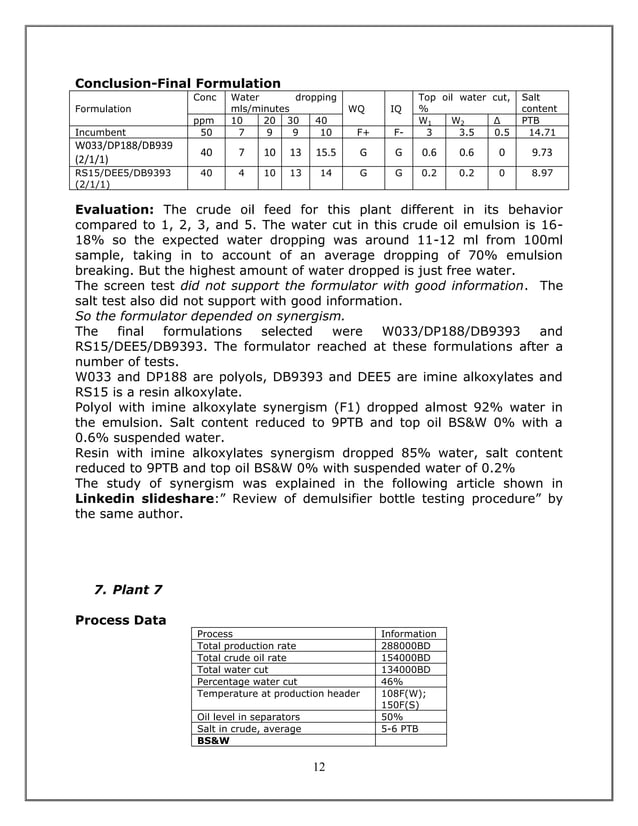 Demulsifiers water in oil emulsion separation results | PDF | Chemistry ...