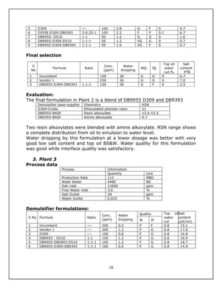 Demulsifiers water in oil emulsion separation results | PDF
