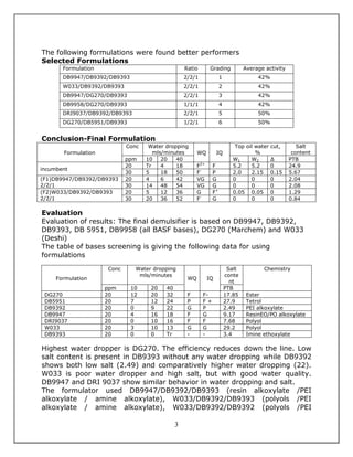 Demulsifiers water in oil emulsion separation results | PDF