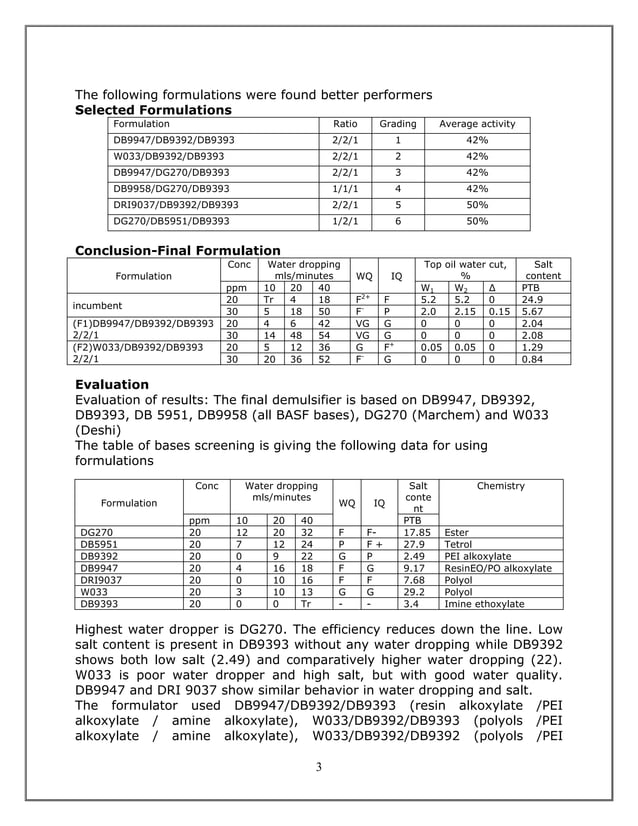 Demulsifiers water in oil emulsion separation results | PDF | Chemistry ...