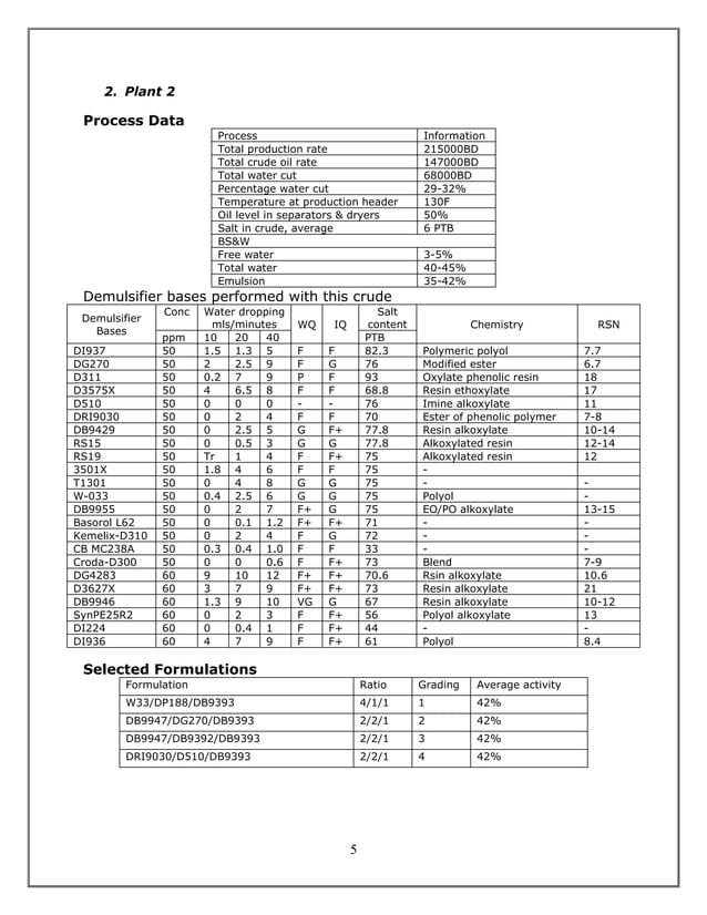 Demulsifiers water in oil emulsion separation results | PDF | Chemistry ...