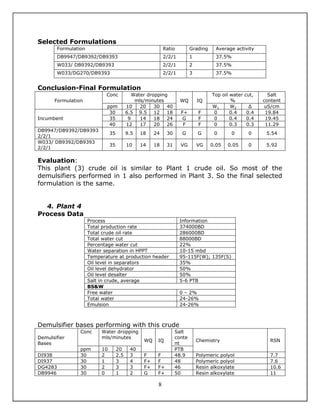 Demulsifiers water in oil emulsion separation results | PDF