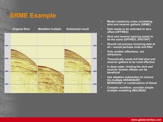 Demultiple Routes | PPT