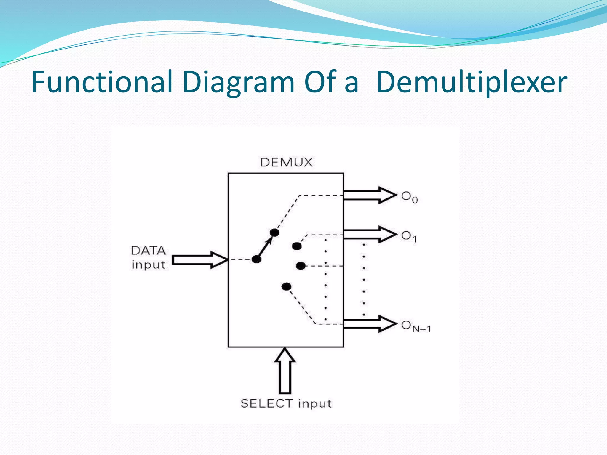 Demultiplexer presentation | PPTX