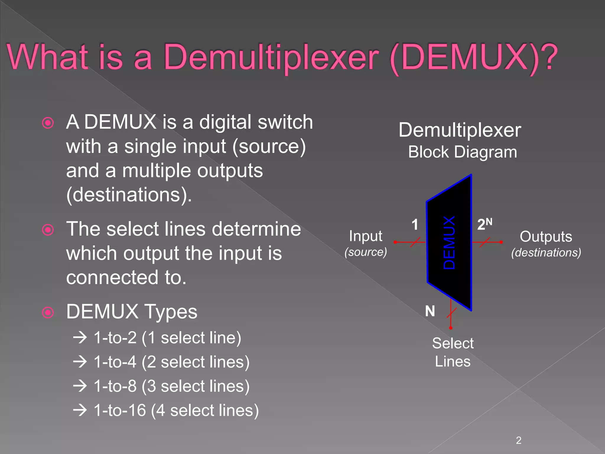 demultiplexers.ppt