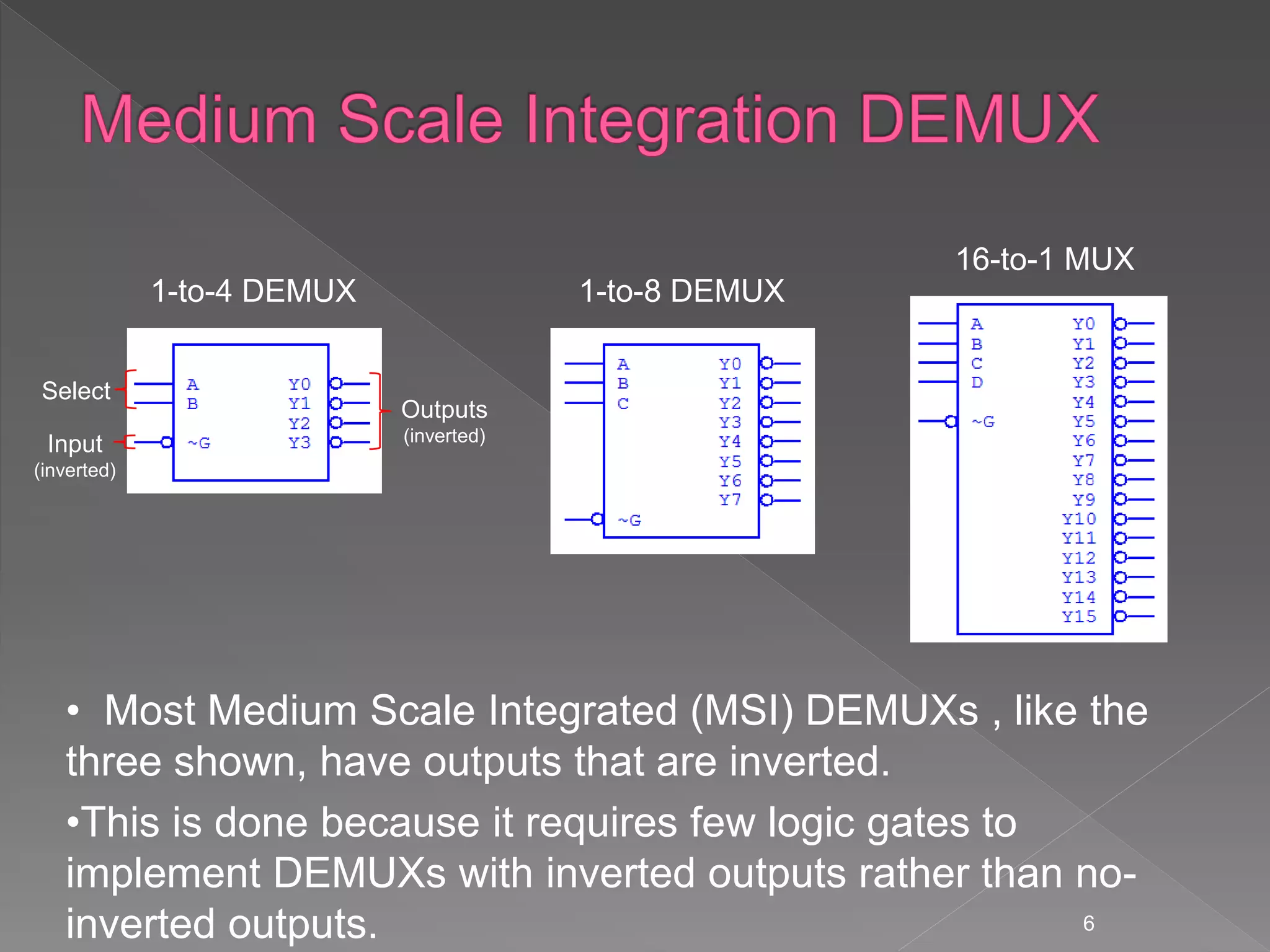 demultiplexers.ppt