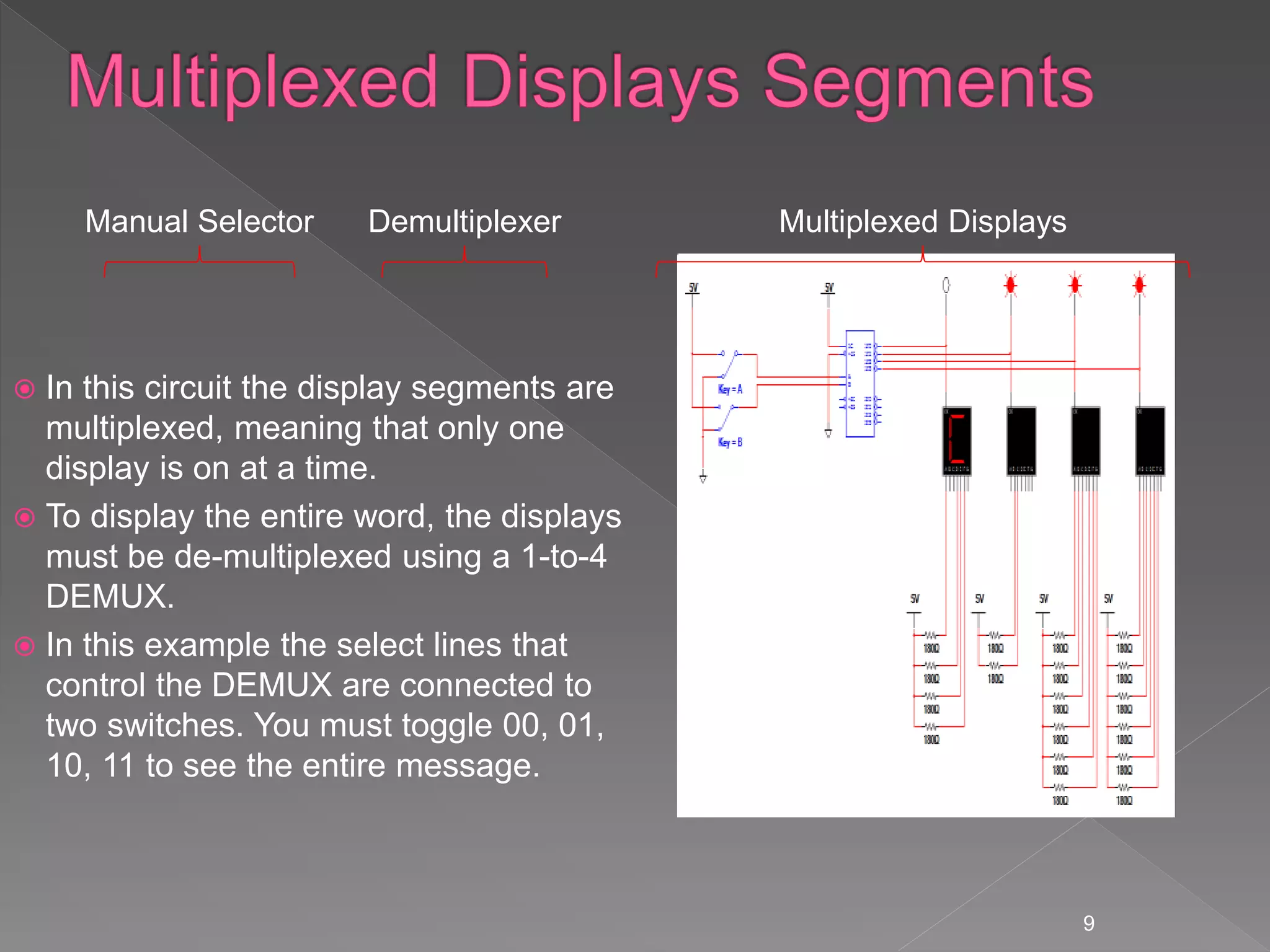 demultiplexers.ppt