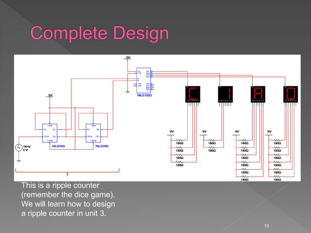 demultiplexers.ppt