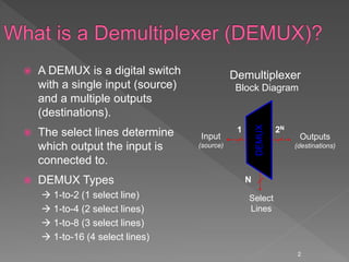 demultiplexers.ppt