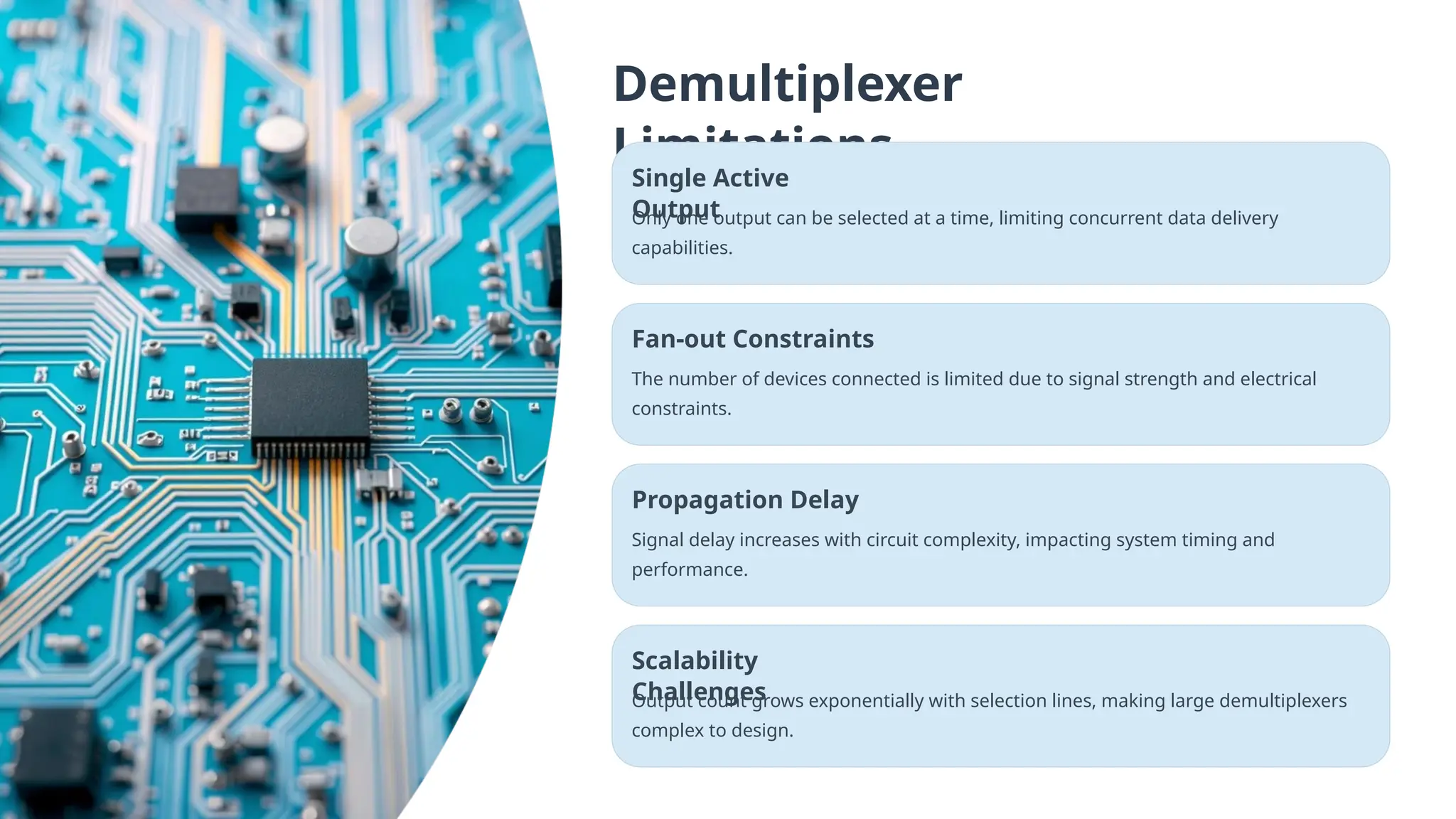 Demultiplexers-in-Computer-Architecture.pptx.pptx