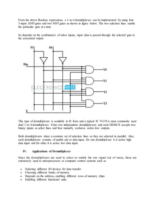 Demultiplexer with vhdl code | DOCX