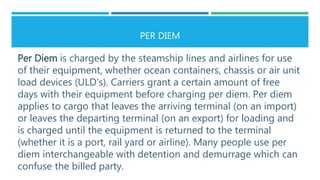 DEMURRAGE, DETENTION AND PER DIEM - WHAT IS THE DIFFERENCE? | PPTX