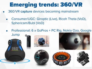 VR/360 Support in Video.JS