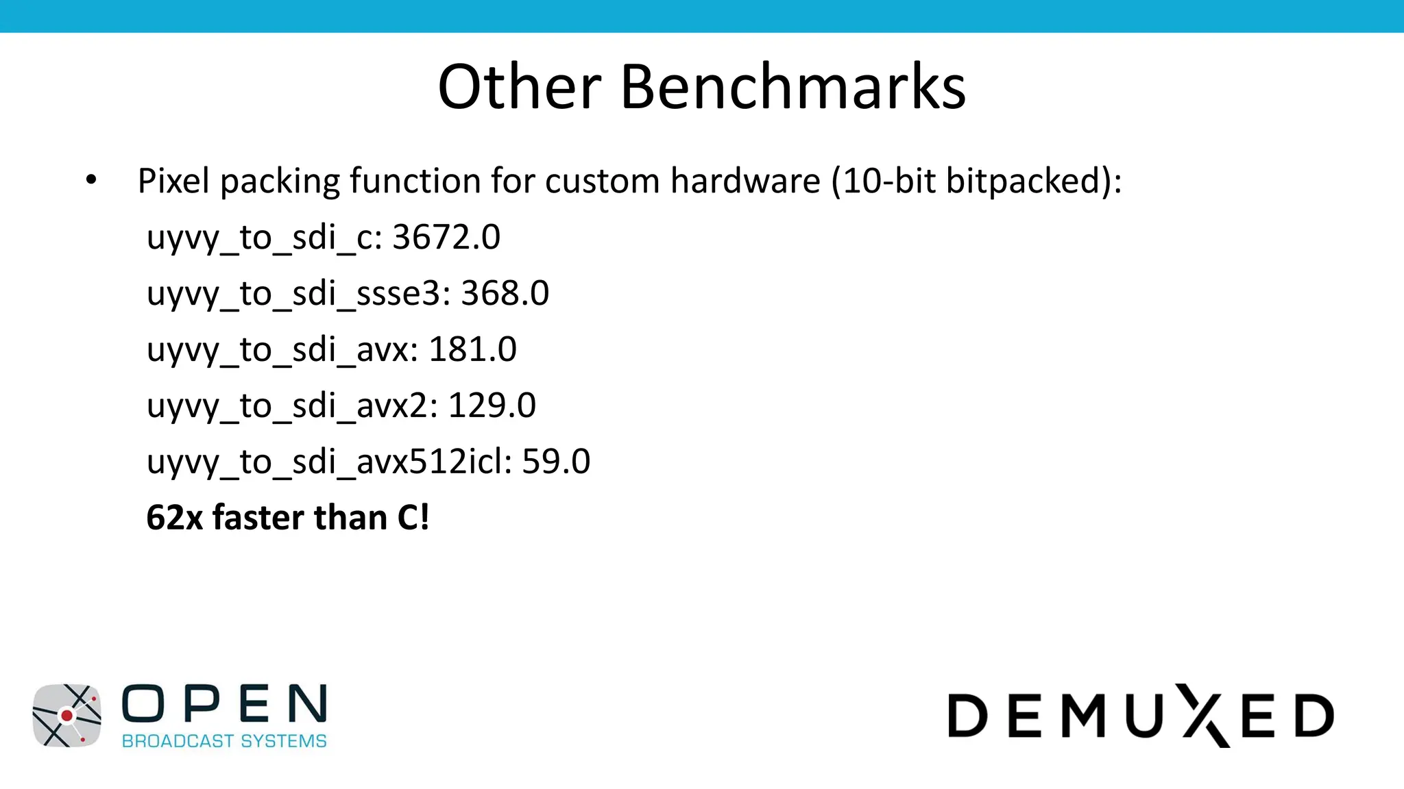 Baby Demuxed's First Assembly Language Function | PDF