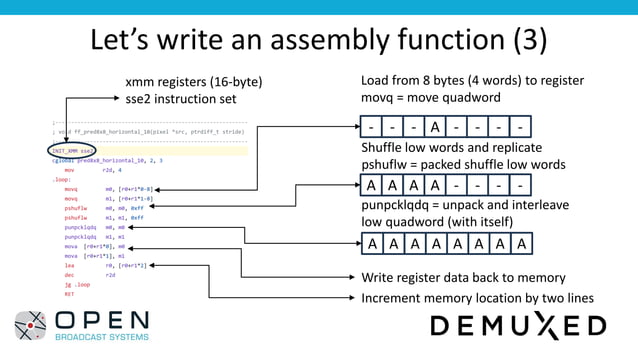 Baby Demuxed's First Assembly Language Function | PDF | Programming Languages | Computing