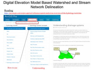 WatershedDelineation , Using GIS and RS.pptx
