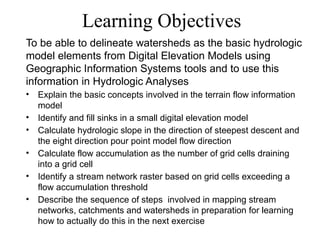 WatershedDelineation , Using GIS and RS.pptx