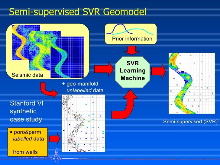 10,00 Modelling and analysis of geophysical data using geostatistics