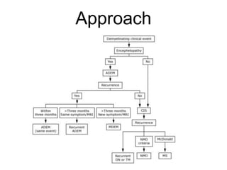 Demyelinating disorders approach | PPTX