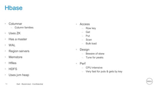 Demystfying nosql databases | PPT