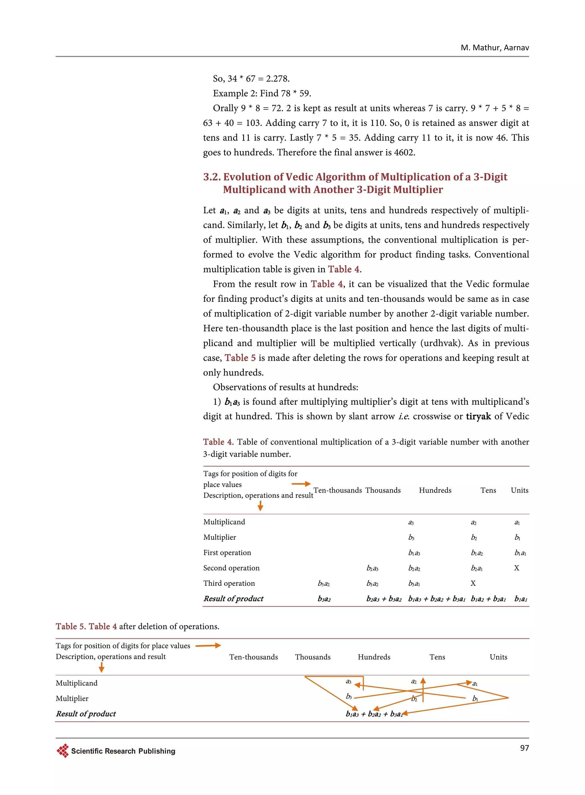 Demystification of vedic multiplication algorithm | PDF | Hinduism | Religion & Spirituality