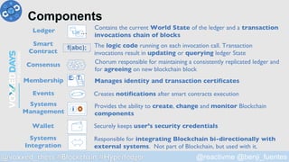 Demystify blockchain development with hyperledger fabric | PPT