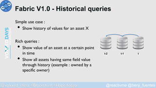 Demystify blockchain development with hyperledger fabric | PPT