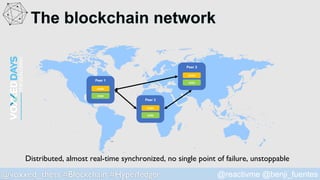 Demystify blockchain development with hyperledger fabric | PPT